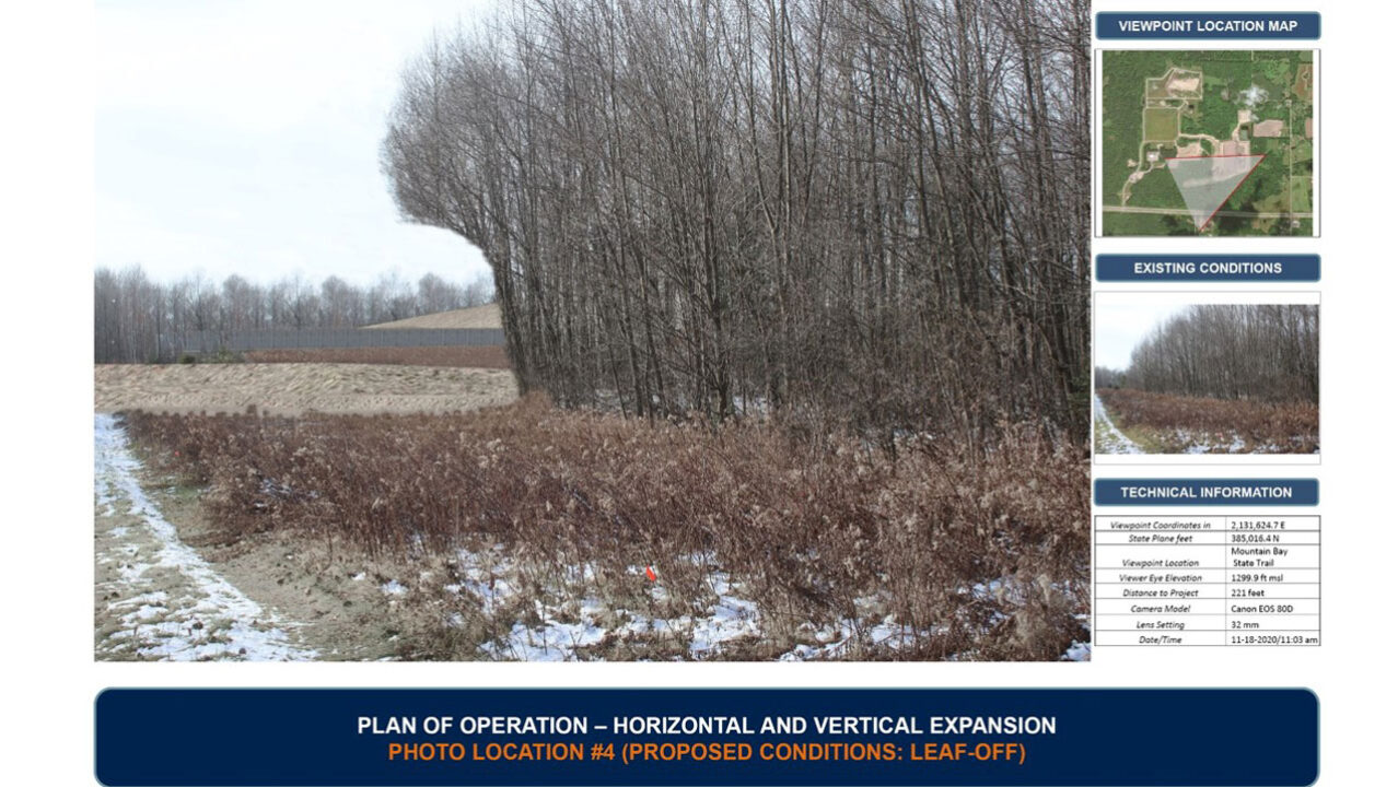 Visual Assessment Tools Show User’s Perspective on How a Project Will ...