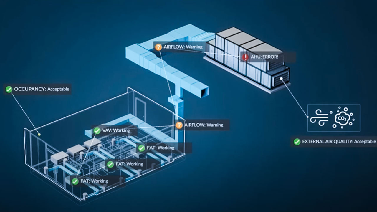 Webinar: Building Intelligence – Enabling Better Outcomes for People ...