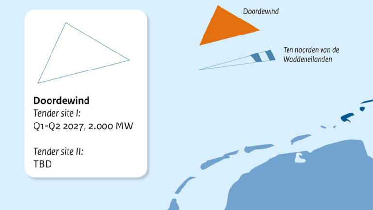 Tetra Tech to Support Dutch Offshore Wind Site Characterisation - Tetra ...